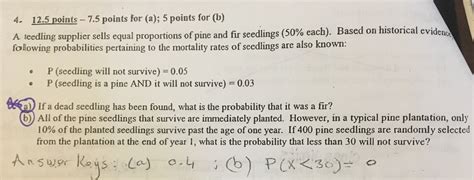 Solved Points Points For A Points For B Chegg Com
