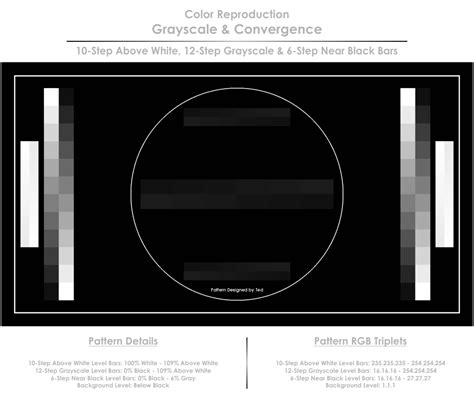 Teds Lightspace Cms Calibration Disk Patterns Overview