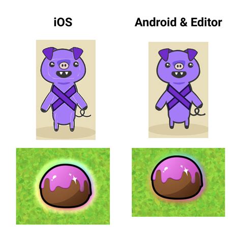 Artifacts Around Edges Of Sprites Only On Ios Since Unity 2021