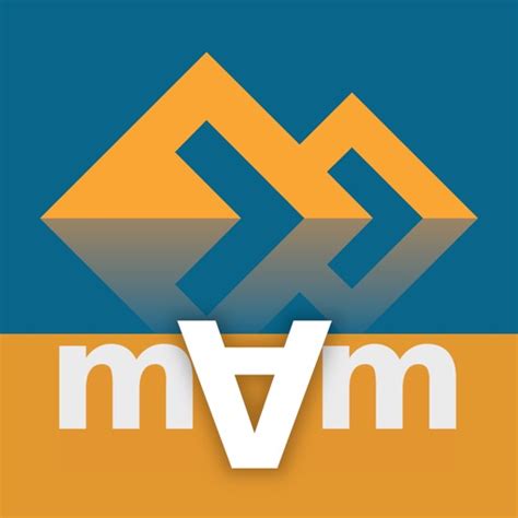 Memory Map For All By Memory Map