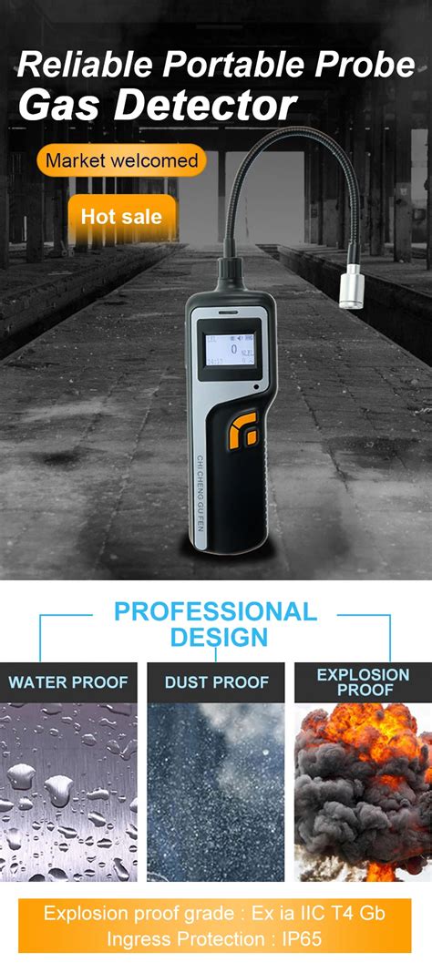 Portable Carbon Dioxide Co2 Gas Analyzer With Micro Sampling Pump - Buy ...