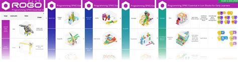 Programming Spike Essential Robots In Icon Blocks Early Learners Robocamp