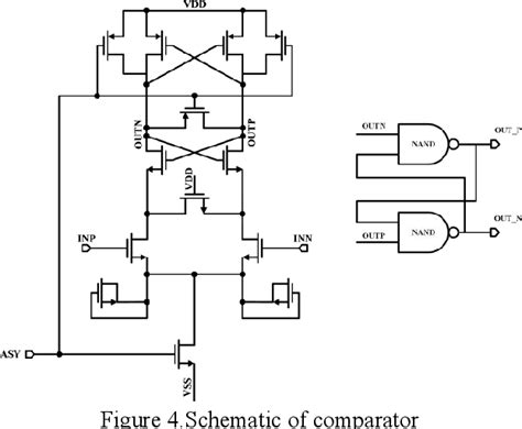 Figure 4 From A 12bit 39ps Two Step Time To Digital Converter In 40nm