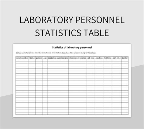 Free Laboratory Templates For Google Sheets And Microsoft Excel Slidesdocs