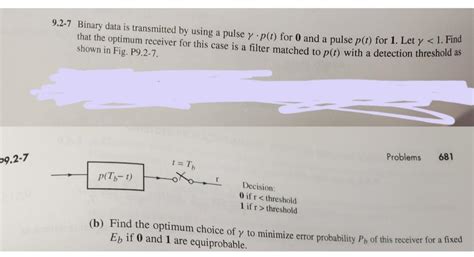 Solved Binary Data Is Transmitted By Using A Pulse Y Chegg