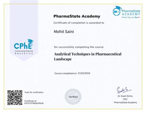 Mohit Saini Posted On Linkedin