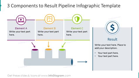 Modern Pipe Line Diagram Flow Chart Ppt Infographics Timeline Process
