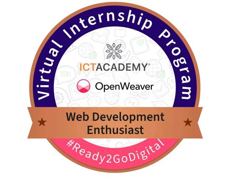 Bhagyashree K On Linkedin Excited To Share That I Have Learned The Basics Of Html And Css In My