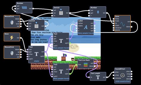 How Do I Get My Label Text To Disappear After Displaying Help Requests Flowlab Community