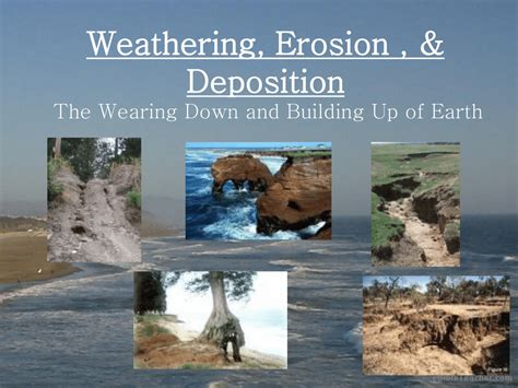 Weathering Erosion And Deposition