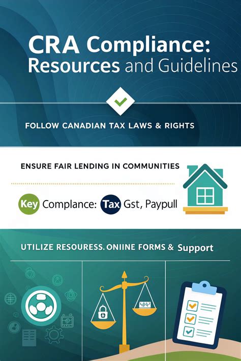 Unlock Your Success With Cra Tax Compliance Resources