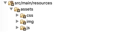 Java Spring Security Not Serving Static Content Stack Overflow