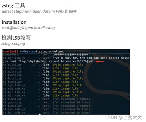 杂项题的基本解题思路图片上杂项图片解题思路 Csdn博客 杂项题的基本解题思路图片上杂项图片解题思路 Csdn博客