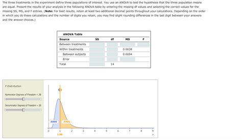 1 Repeated Measures Anova Aa Aa E Suppose You Are