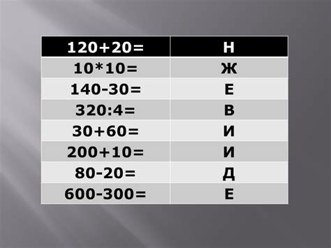 Презентация по математике на тему Задачи на встречное движение 4