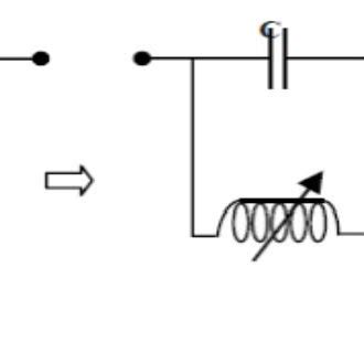 Equivalent Characteristic Curve Of TCSC Reactance Download Scientific Diagram