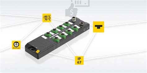 Unmanaged Switch Ip67 Industrievandaag