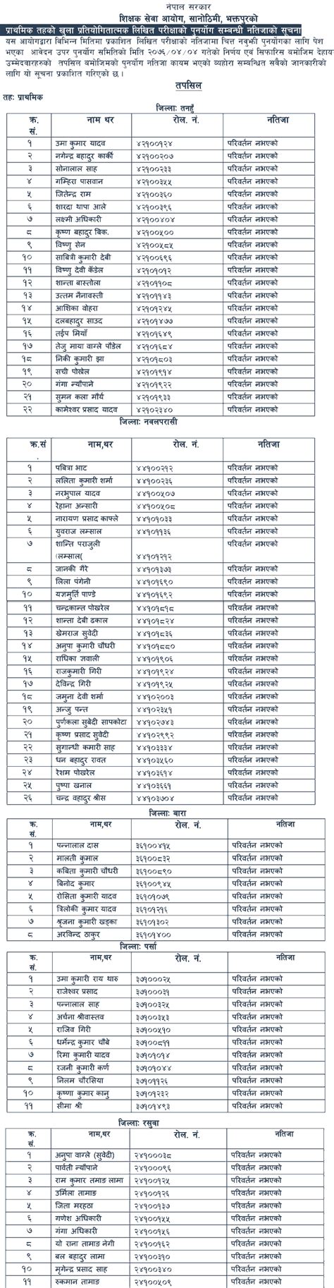 TSC Published Primary Level Re Totaling Result Of Various Districts