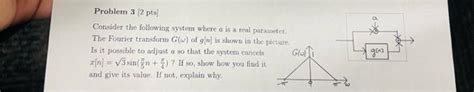Solved Consider The Following System Where A Is A Real Param