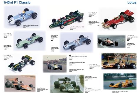 Spark Models 52 Page Catalogue 2016 Edition