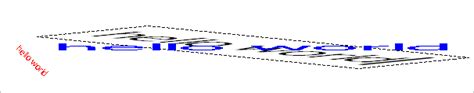 Qt Resizing And Rotating A QGraphicsItem Results In Odd Shape Stack