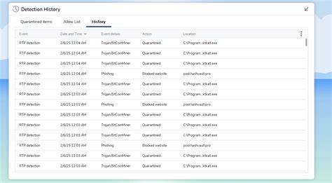 help me please i cant delete miner resolved malware removal logs