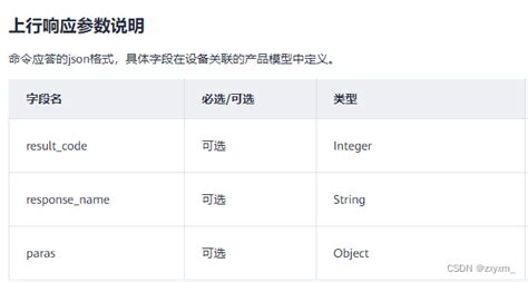 详细！基于esp32的智能门禁系统（华为云iot 微信小程序） esp32连接华为云 csdn博客