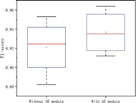 csse free full text fine grained pornographic image recognition