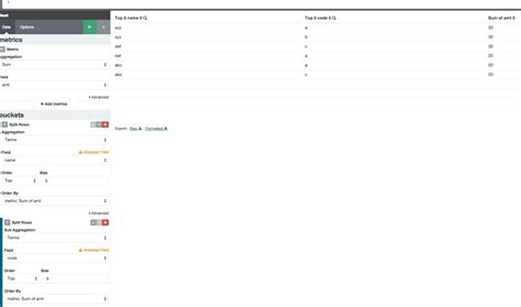 pivoting in elasticsearch kibana discuss the elastic stack