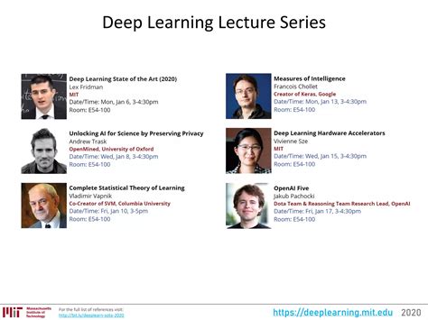 Deep Learning State Of The Art 2020 Pdf