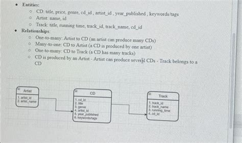 Solved Need The Code To Create Database Tables To Represent