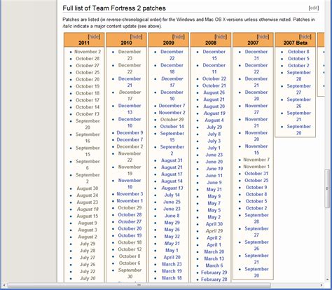 Talkpatches Official Tf2 Wiki Official Team Fortress Wiki
