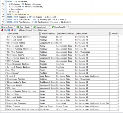 The First And Last Functions In Oracle Using The Keep Clause The