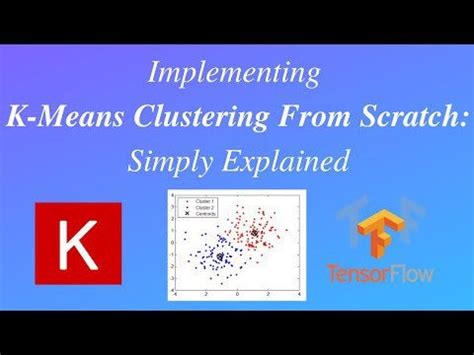 Implementing K-Means Clustering From Scratch: Simply Explained : singularity