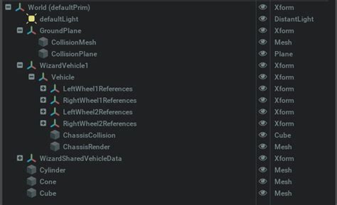 How To Move The Vehicle To Its Destination By Using Python Isaac Sim Nvidia Developer Forums