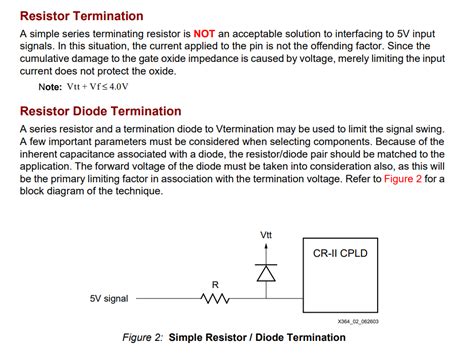 Digital Logic Levels Retrosix Wiki