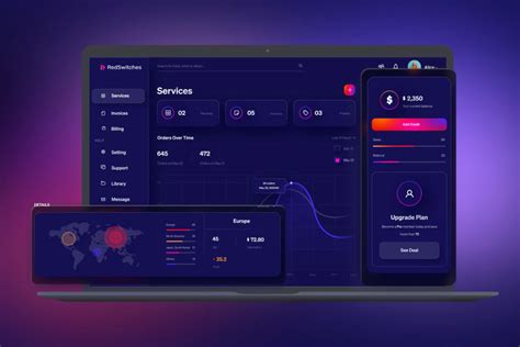 Looking For Dashboard Web App Admin Panel Or Software Ux Ui Design