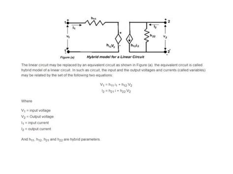 Hybrid Parameter Presentation PPT