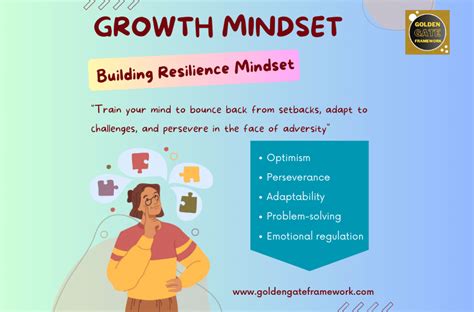 What Is A Resilience Mindset Golden Gate Framework