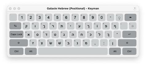Keyman 180 For Macos