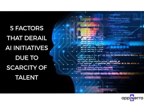 Appsierra On Linkedin Data Programming Analytics Softwaredesign Bigdata Ai