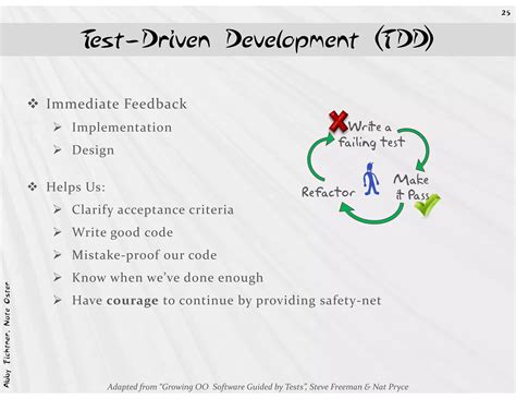 Where Does Developer Testing End And Tester Testing Begin Ppt