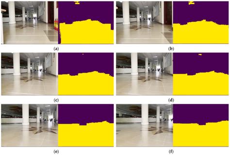 Sensors Free Full Text Irdc Net Lightweight Semantic Segmentation Network Based On