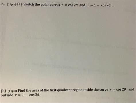 Solved Pts A Sketch The Polar Curves R Cos And R Chegg Com