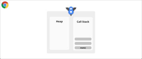 자바스크립트 동작 원리와 event loop blocking과 non blocking 차이