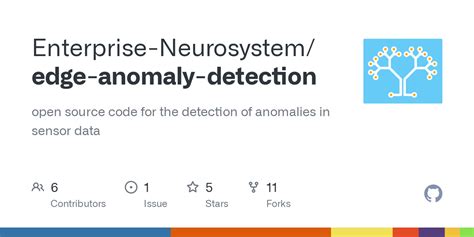 Github Enterprise Neurosystem Edge Anomaly Detection Open Source Code For The Detection Of