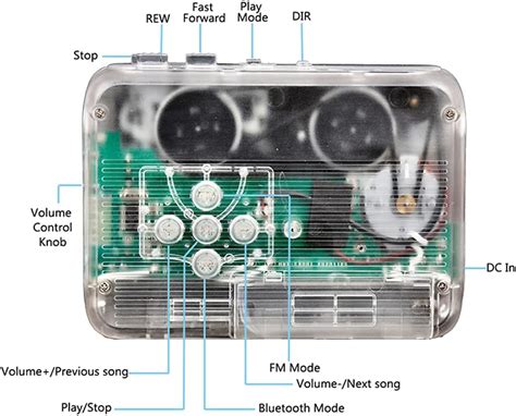 Buy TechCode Bluetooth Cassette Player Portable Cassette Player Walkman Transfer Personal