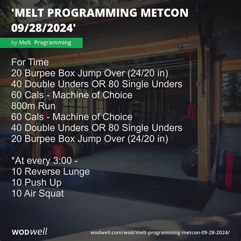 Melt Programming Metcon 09282024 Workout Coach Creation Wod Wodwell