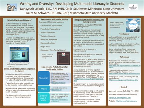 PDF Writing And Diversity Developing Multimodal Literacy In Babes