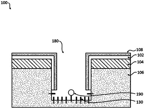 Substrates With Modified Surface Reactivity And Antifouling Properties